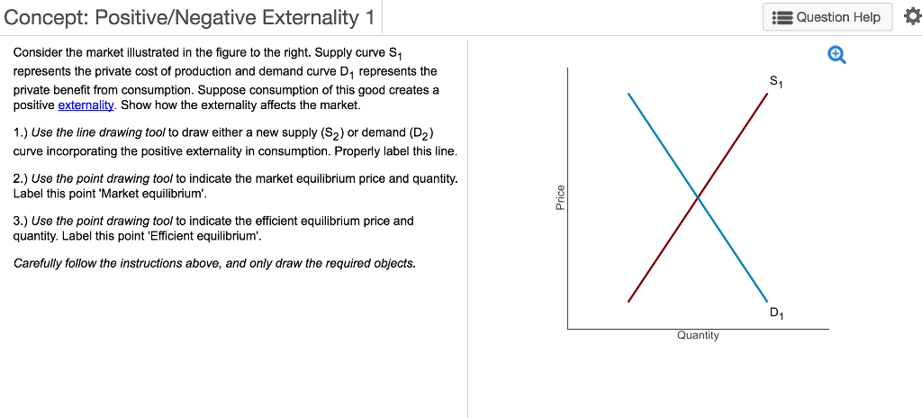 Solved Concept: Positive/Negative Externality 1 Question | Chegg.com