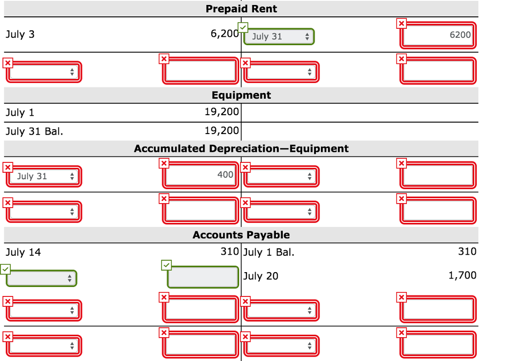 Solved Accounting Cycle Review 4-4 (Part Level Submission) | Chegg.com