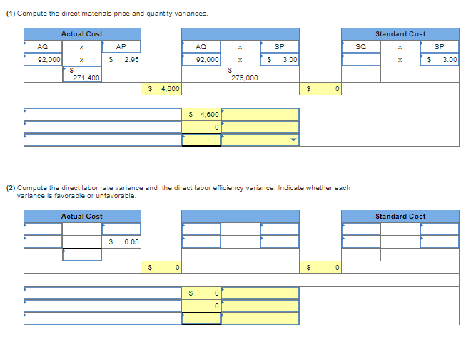 Solved (1) Compute the direct materials price and quantity | Chegg.com