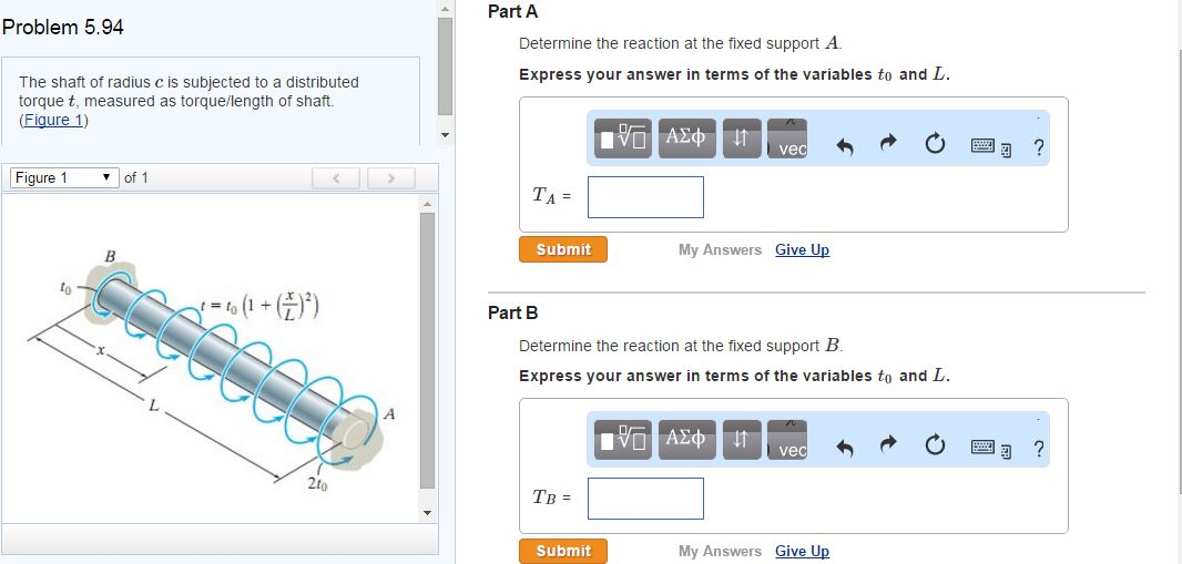 Solved The shaft of radius c is subjected to a distributed | Chegg.com