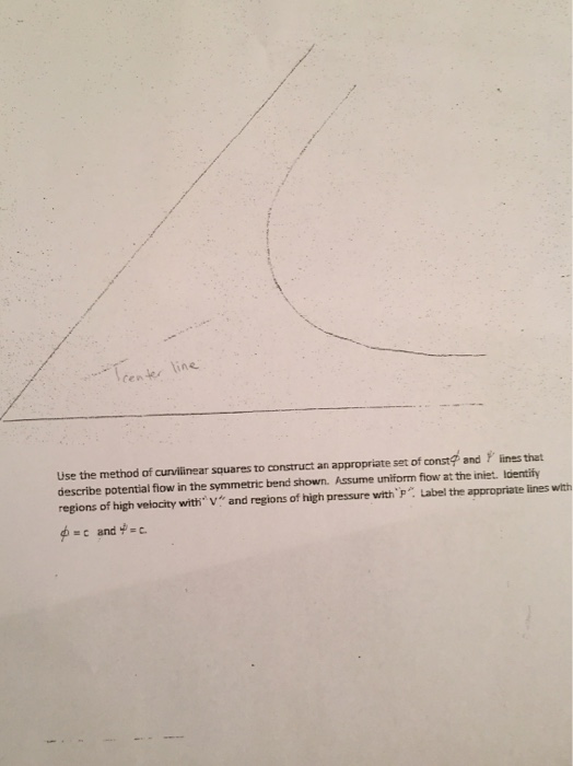 Use the method of curvilinear squares to construct | Chegg.com