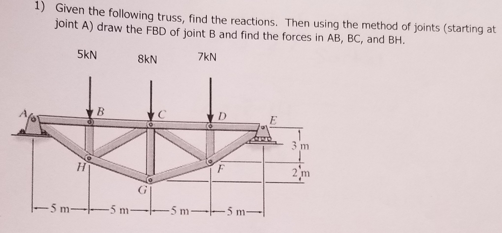 Solved 1) Given the following truss, find the reactions. | Chegg.com
