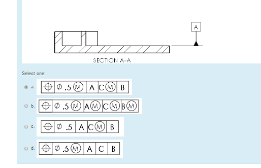 Solved The component being toleranced is part of the | Chegg.com