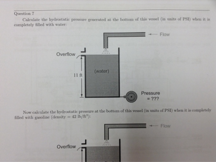 Solved Question 7 Calculate the hydrostatic pressure | Chegg.com