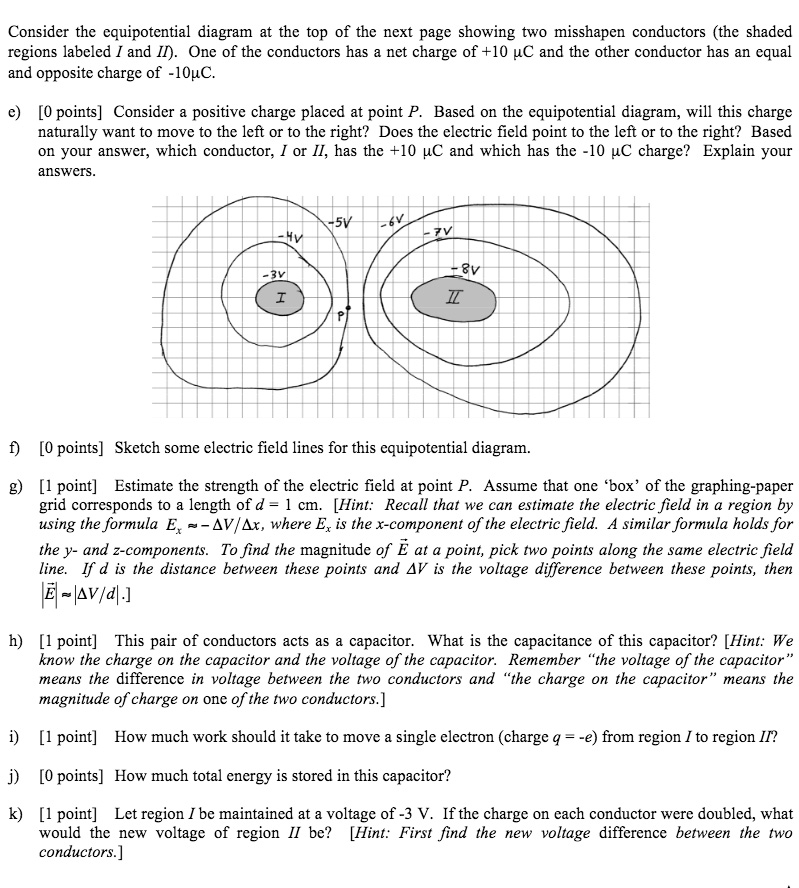 Solved Consider the equipotential diagram at the top of the | Chegg.com