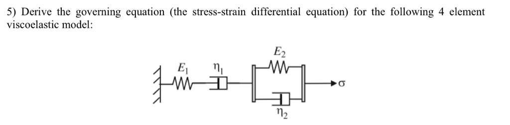 Solved The following model includes E1 and E2 as springs and | Chegg.com
