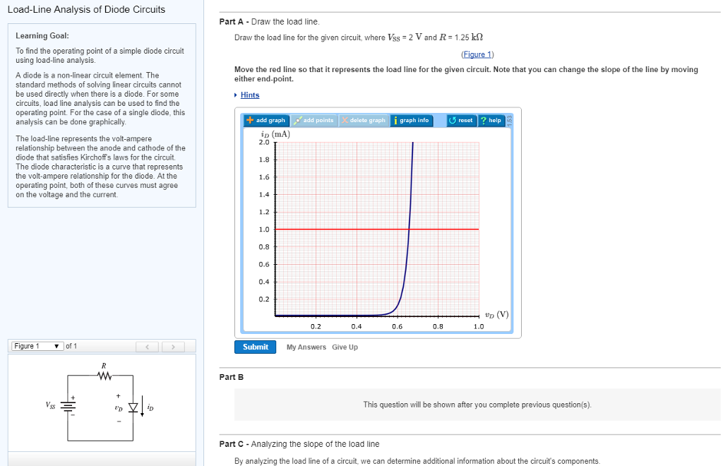 Solved Load-Line Analysis of Diode Circuits Part A Draw the | Chegg.com