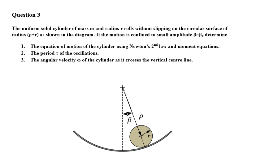 Solved The uniform solid cylinder of mass m and radius r | Chegg.com