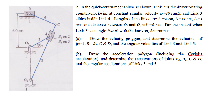 Solved In the quick-return mechanism as shown, Link 2 is the | Chegg.com