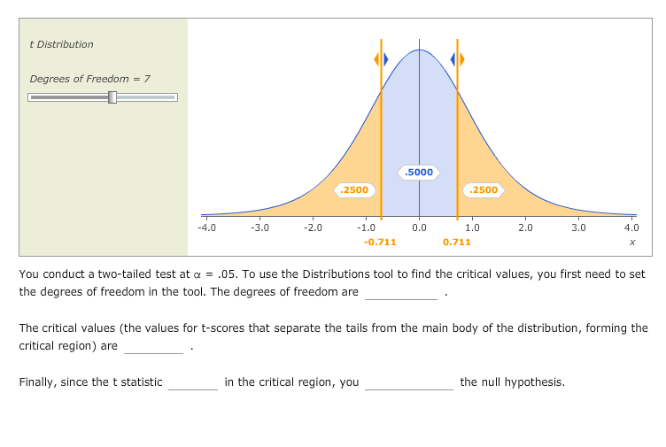 Solved 5 A Step by step Hypothesis Test For A Chegg solved-5-a-step-by-step-hypothesis-test-for-a-chegg