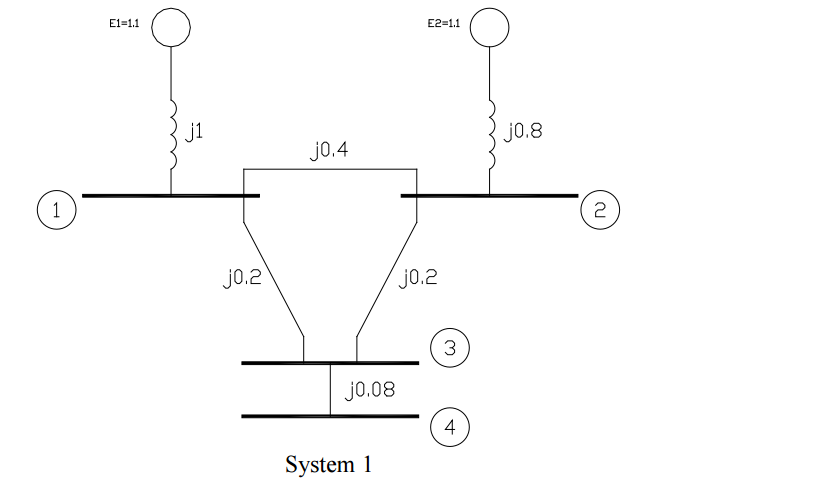 Solved Determine the Y bus matrix for each of the following | Chegg.com