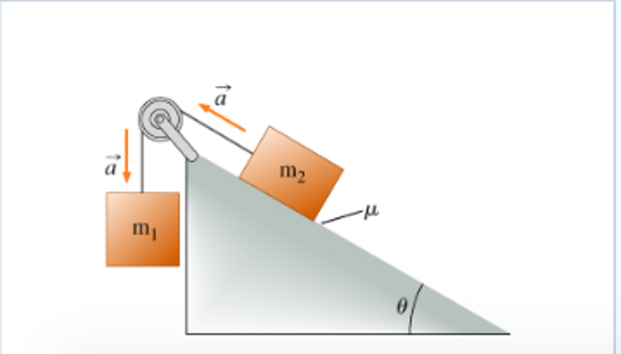 Solved Block 1, of mass m1 = 0.700 kg , is connected over an | Chegg.com