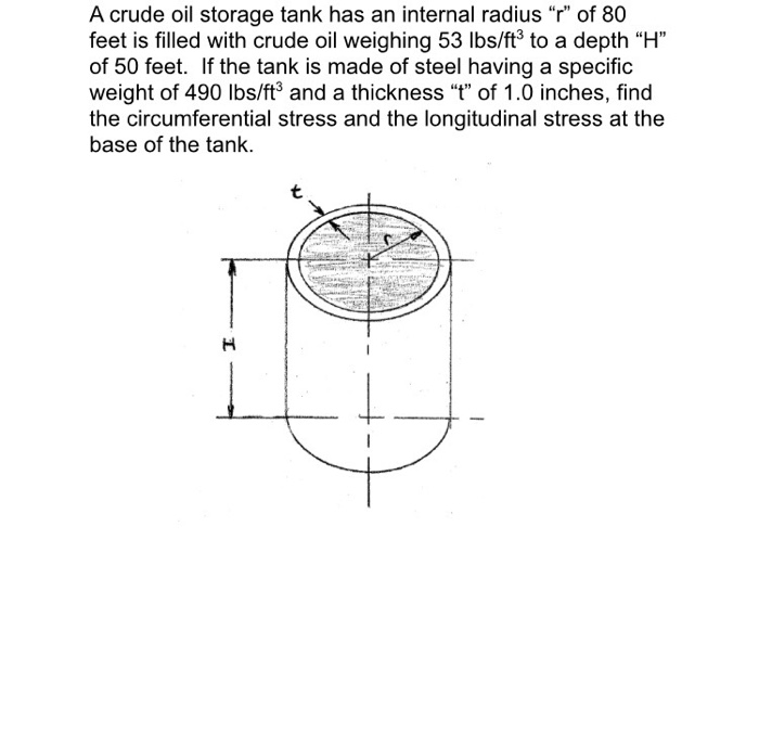 Solved A crude oil storage tank has an internal radius V of | Chegg.com