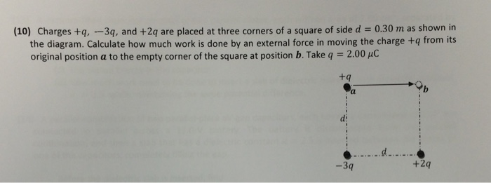 Solved Charges +q, -3q, and +2q are placed at three corners | Chegg.com