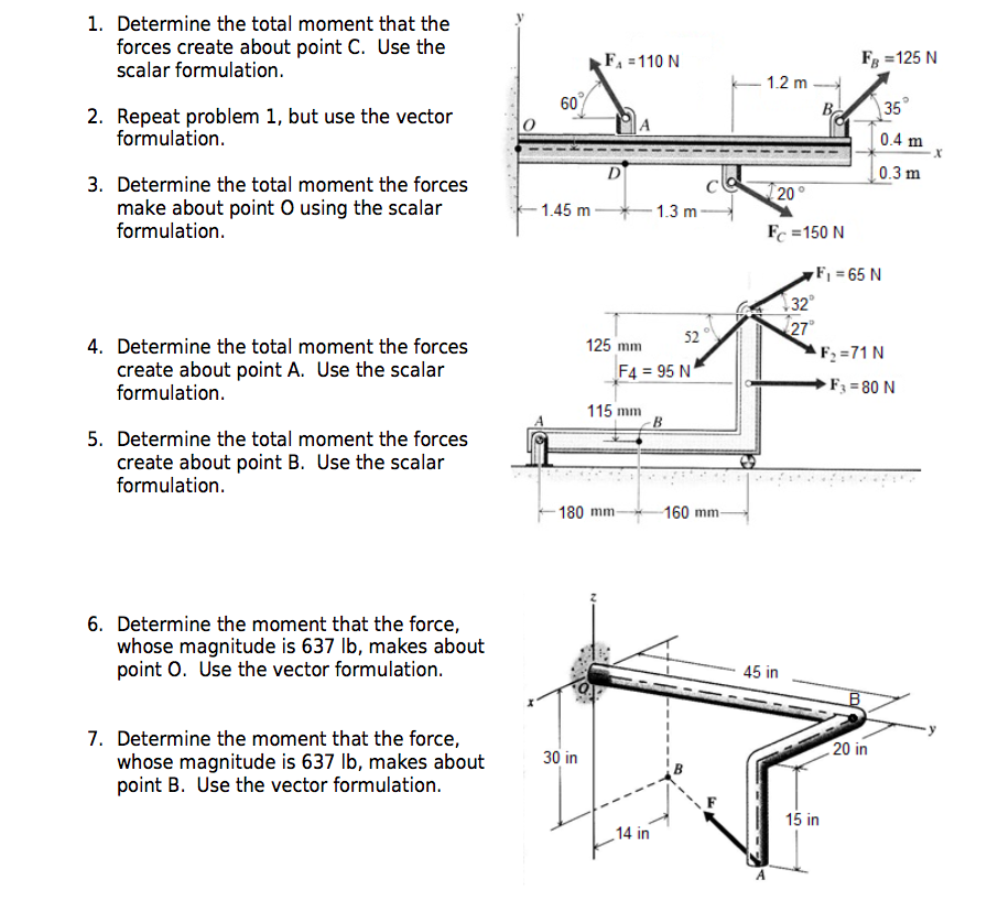 Solved 1. Determine the total moment that the forces create | Chegg.com