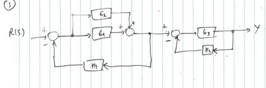 Solved 62 R(S) 6A 均 | Chegg.com