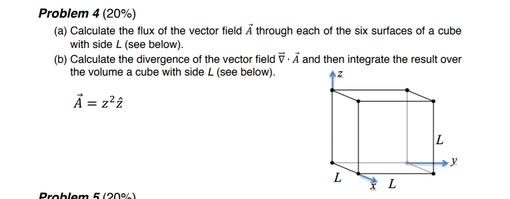 Solved Problem 4 (20%) (a) Calculate the flux of the vector | Chegg.com