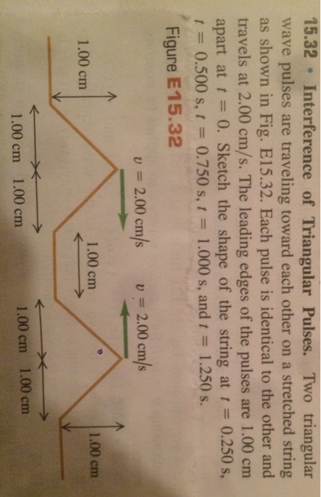 Solved Two triangular wave pulses are traveling toward each | Chegg.com Solved Two triangular wave pulses are traveling toward each | Chegg.com