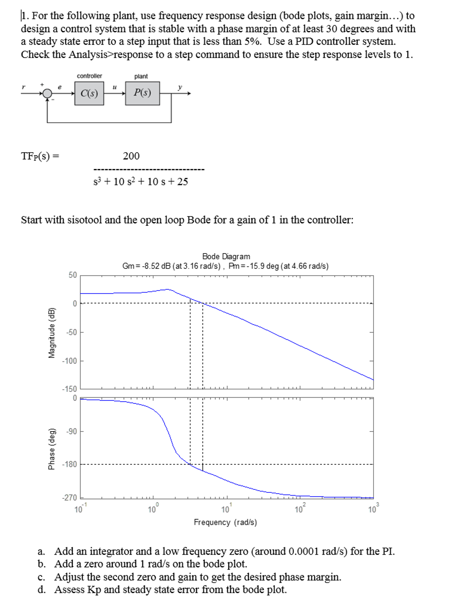 For the following plant, use frequency response | Chegg.com