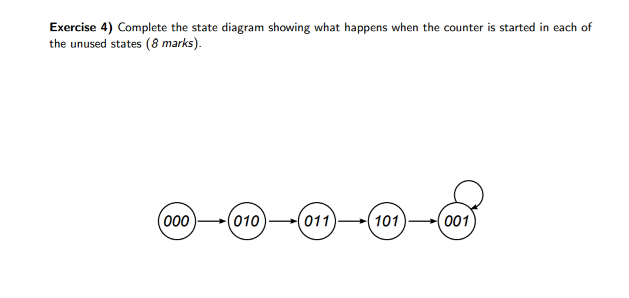 Solved Complete the state diagram showing what happens when | Chegg.com