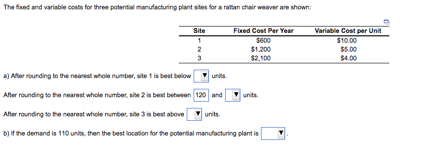 Solved The fixed and variable costs for three potential | Chegg.com