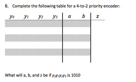 Solved 6. Complete the following table for a 4-to-2 priority | Chegg.com
