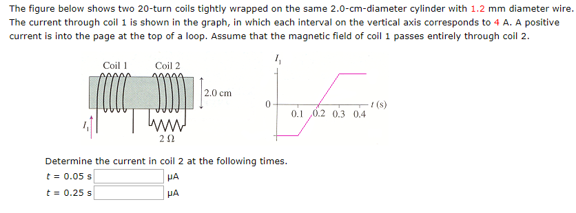 Solved The figure below shows two 20-turn coils tightly | Chegg.com