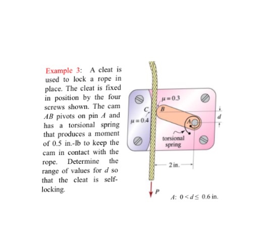Solved A cleat is used to lock a rope in place. The cleat is | Chegg.com