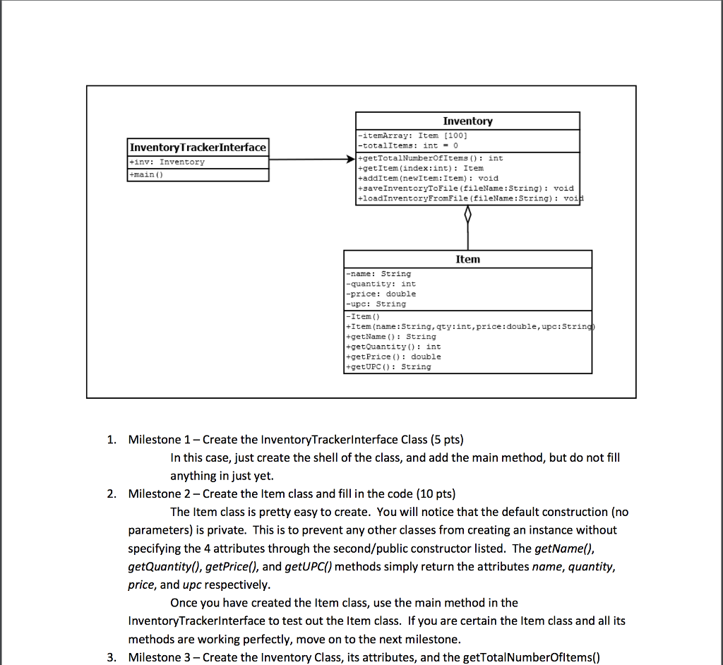 Solved Inventory itemArray: Item [100] | Chegg.com