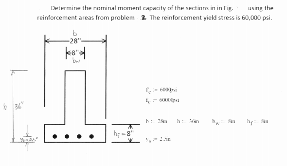 Determine the nominal moment capacity of the sections | Chegg.com