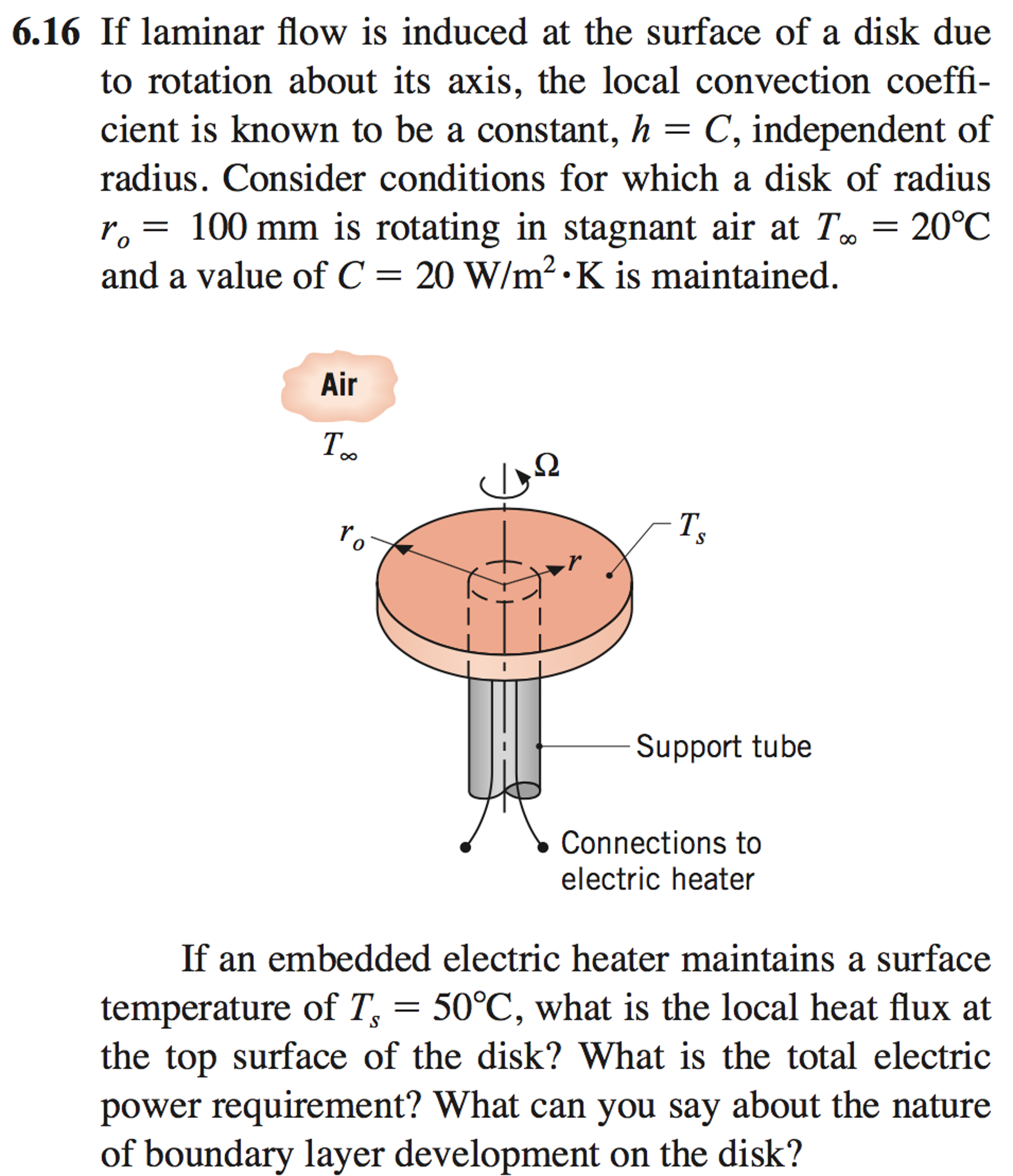 If laminar flow is induced at the surface of a disk | Chegg.com