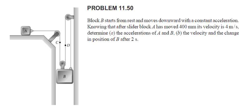 Solved PROBLEM 11.50 Block B starts from rest and moves | Chegg.com