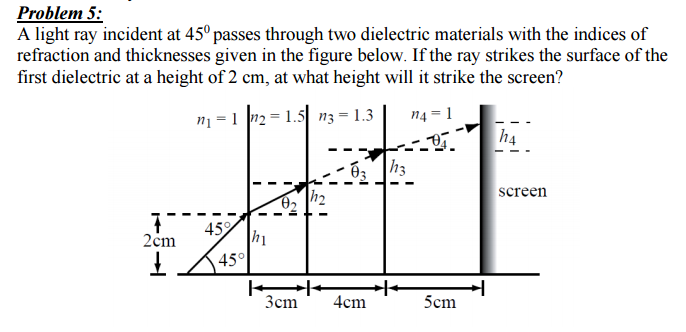 Solved A light ray incident at 45 degree passes through two | Chegg.com