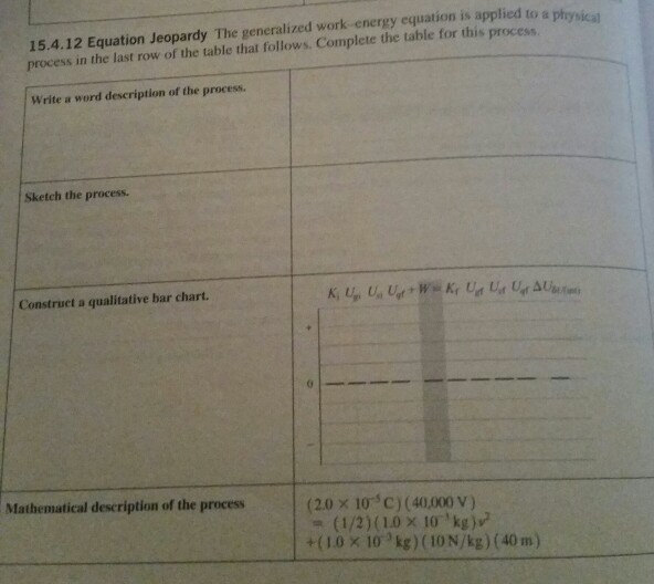 Solved The generalized work-energy equation is applied to a | Chegg.com