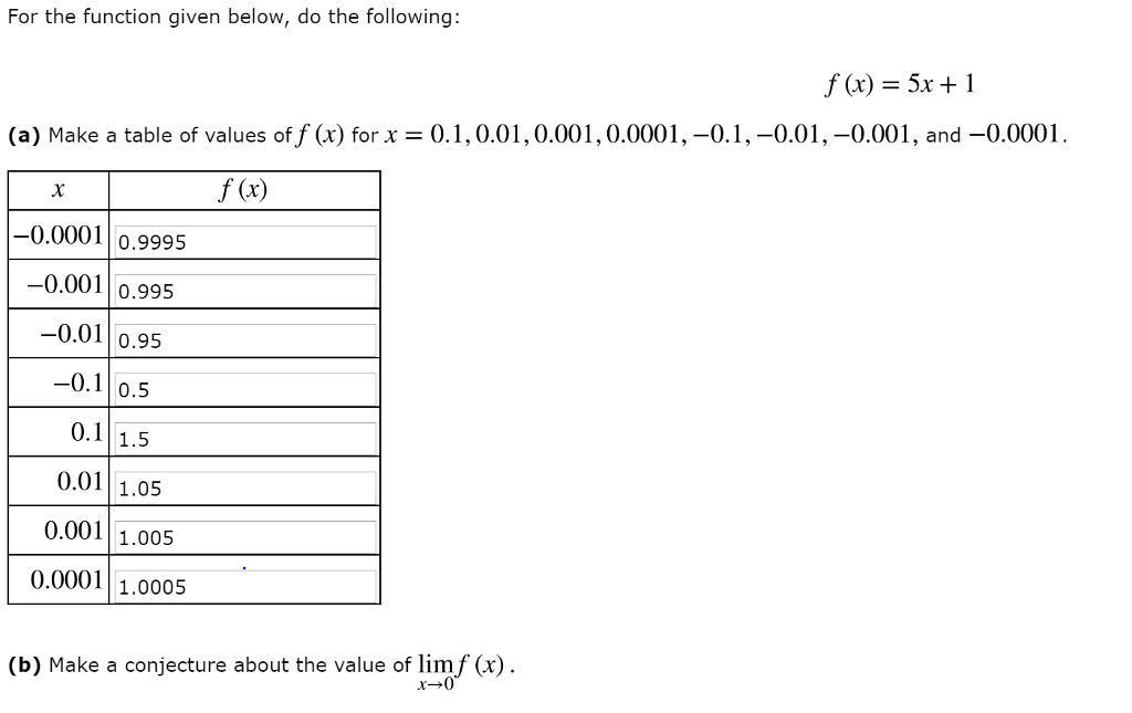 Solved For the function given below, do the following: f(x) | Chegg.com