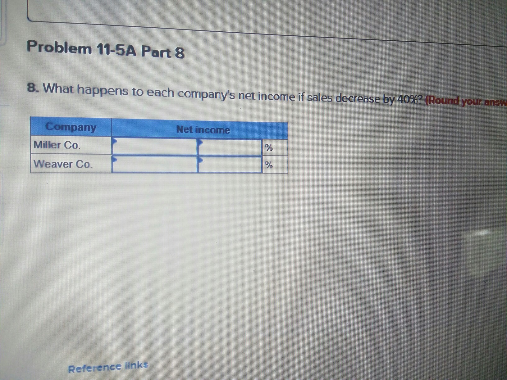 Solved pter 11 Contingencies and Analysis Saved 5 Required | Chegg.com Solved pter 11 Contingencies and Analysis Saved 5 Required | Chegg.com