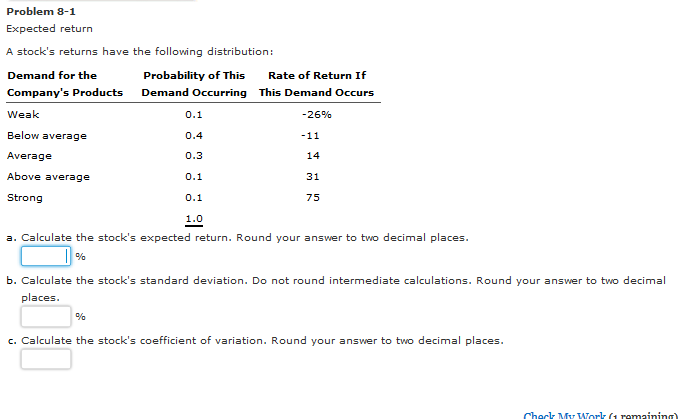 Solved Problem 8-1 Expected return A stock's returns have | Chegg.com
