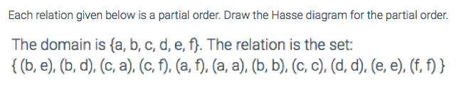 Solved 10. (8 points) The relation R is a partial order on | Chegg.com