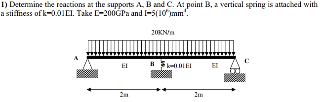 Solved 1) Determine the reactions at the supports A, B and | Chegg.com