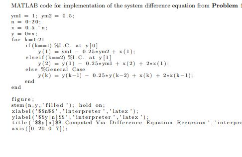 Solved Problem 1. For the system y[n] y[n-11-0.25y[n-2] | Chegg.com