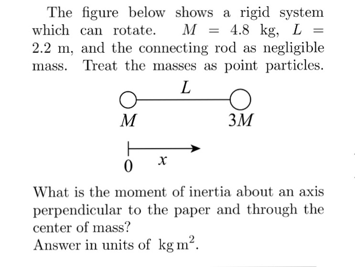 Solved The figure below shows a rigid system which can | Chegg.com