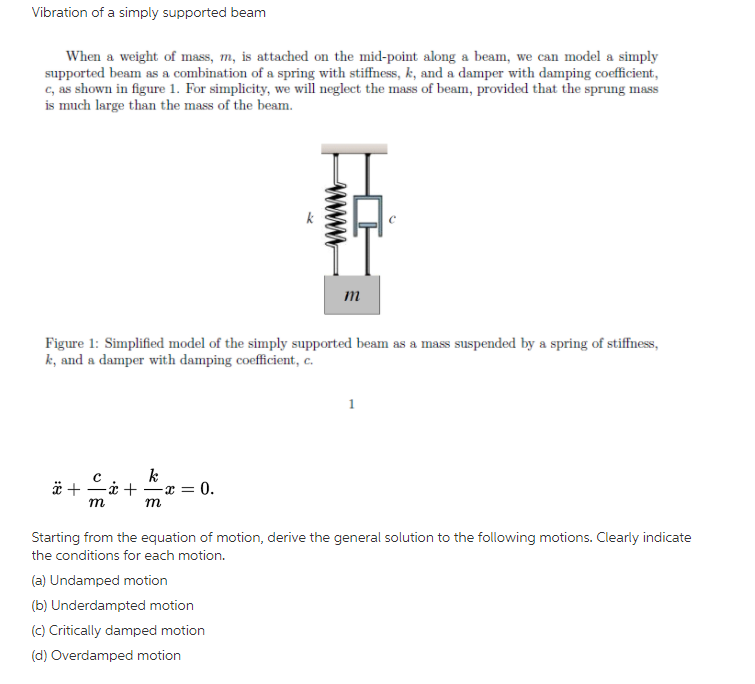 Solved Vibration Of A Simply Supported Beam When A Weight Of