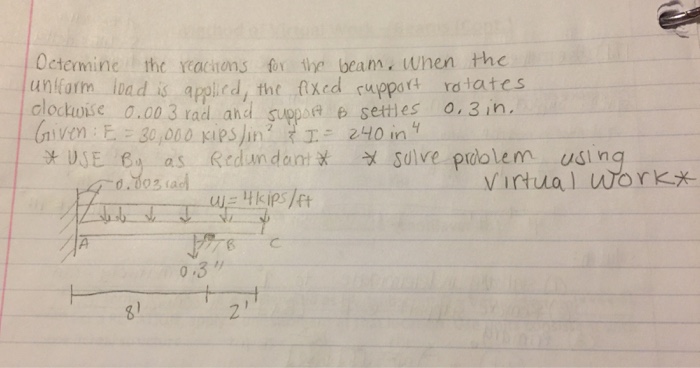 Solved Structural analysis problem. Use By as redundant and | Chegg.com