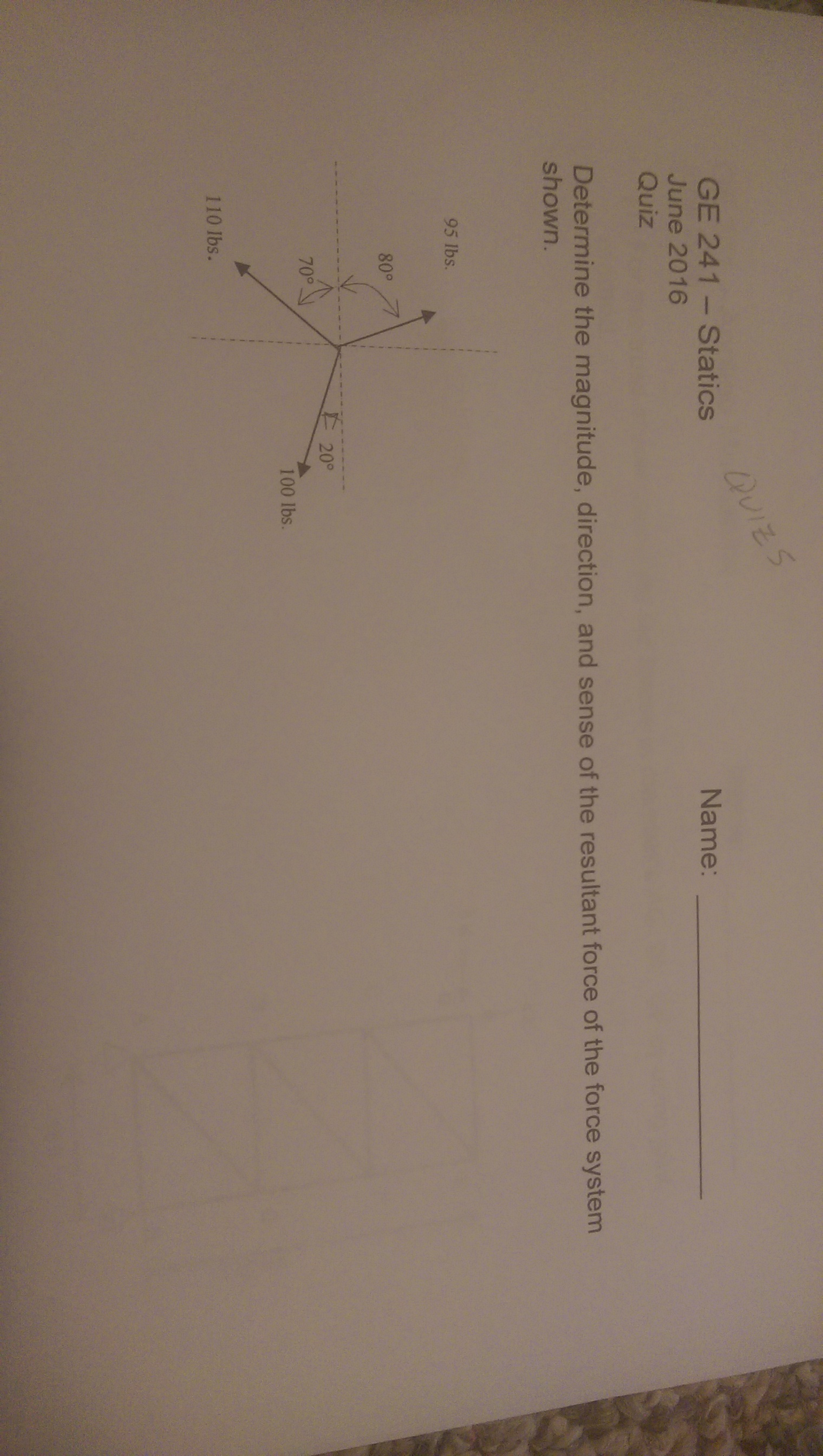 Solved Determine The Magnitude Direction And Sense Of The