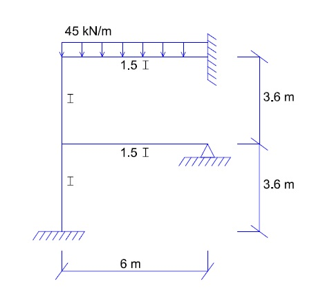 Solved Use the displacement method to draw the following: | Chegg.com