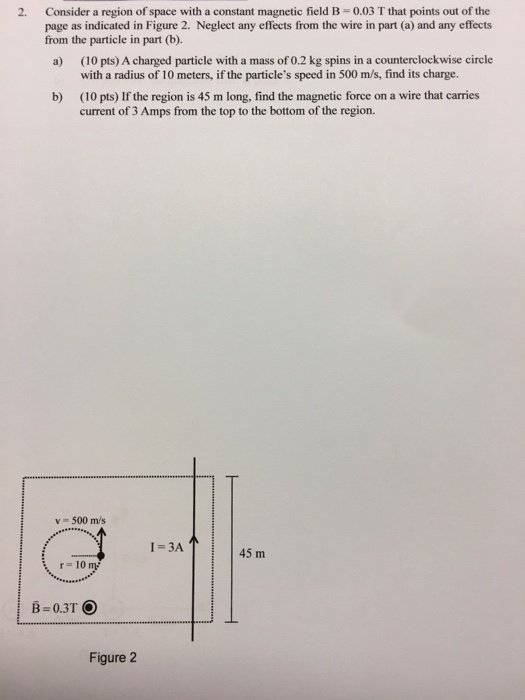 Solved Consider a region of space with a constant magnetic | Chegg.com