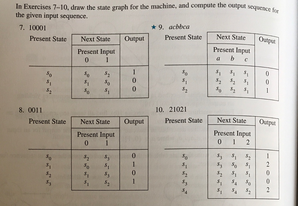 Solved In Exercises 7-10, draw the state graph for the | Chegg.com
