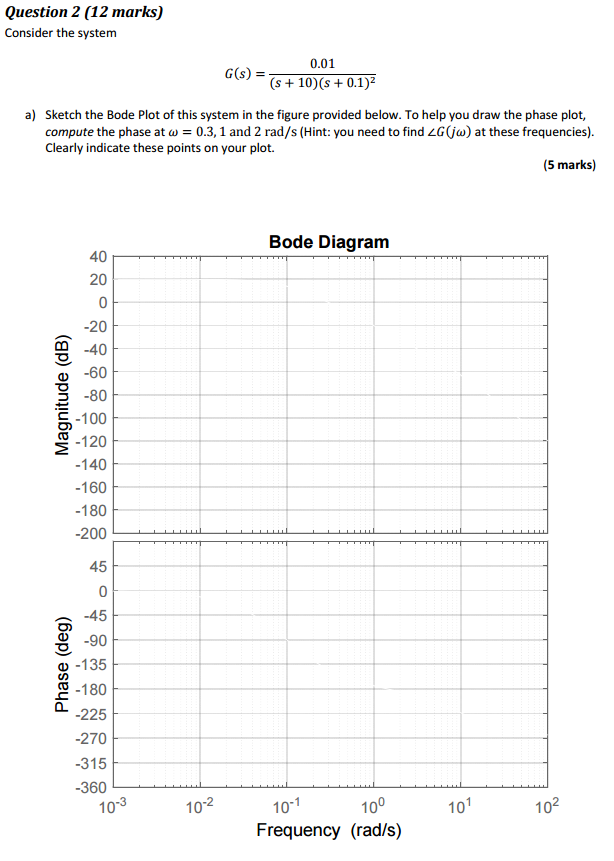 Solved Question 2 (12 marks) Consider the system 0.01 G(s) | Chegg.com Solved Question 2 (12 marks) Consider the system 0.01 G(s) | Chegg.com