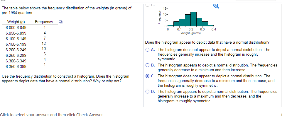 Solved OL. The table below shows the frequency distribution | Chegg.com