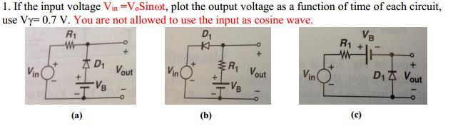 Solved 1. If the input voltage Vm =V0 Sinwt, plot the output | Chegg.com